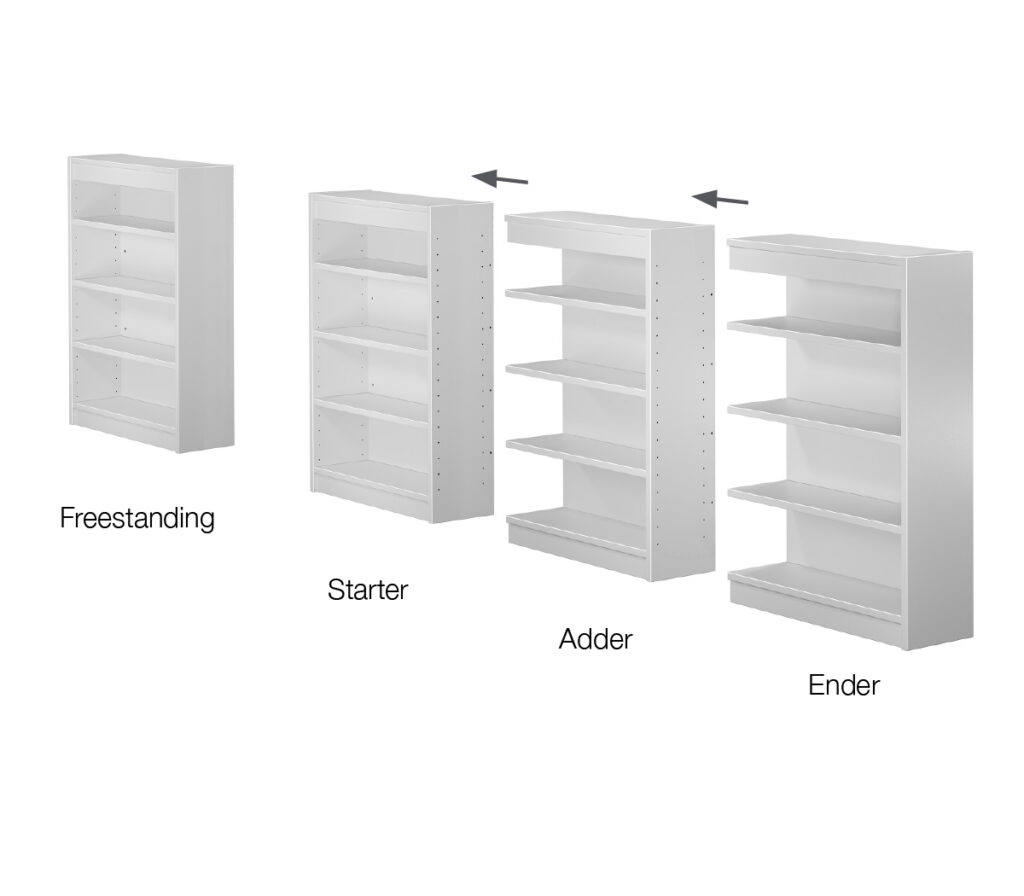 Laminate Stack Shelving - Great Openings